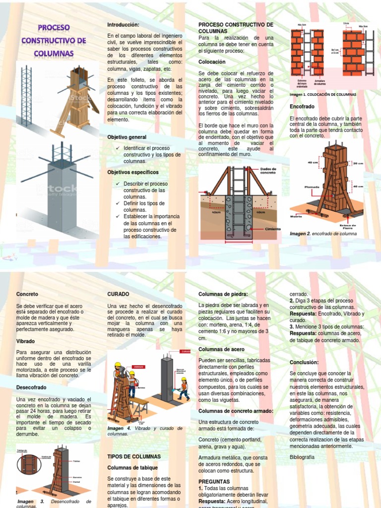 Introducción: Proceso Constructivo De Columnas | Fundación (Ingeniería) | Hormigón