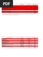 2023 Buntis Congress Training Design | PDF | Pregnancy | Maternal Health