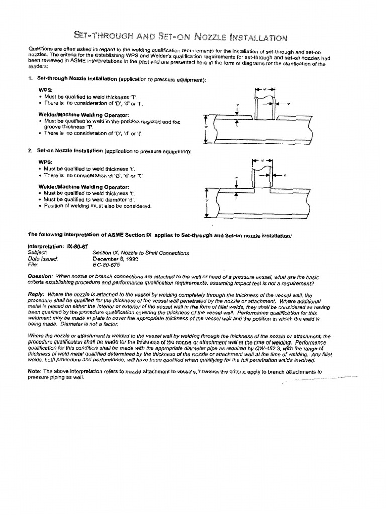Requirements and Interpretations for Set-Through and Set-On Nozzle ...
