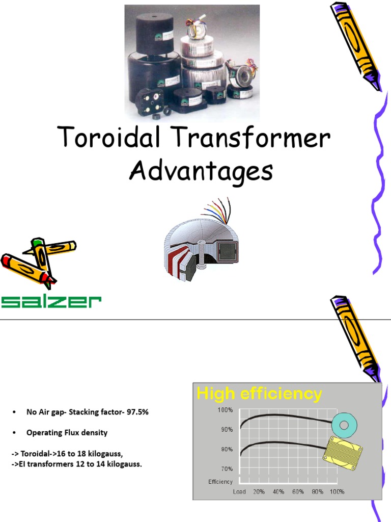 Toroidal TXR Advantages | PDF | Transformer | Electronics