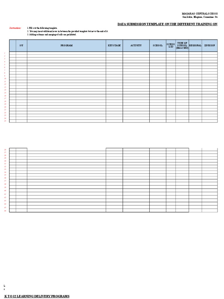 Data Submission Template - K To 12 | PDF