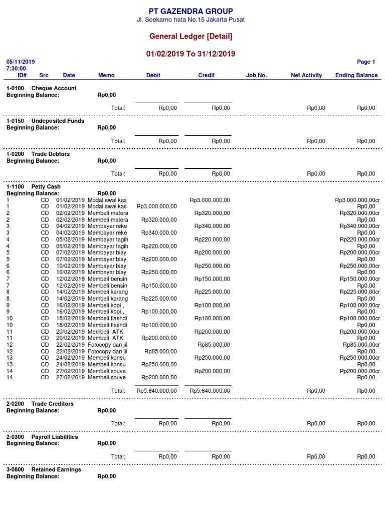 General Ledger Detail | PDF | Debits And Credits | Business Economics