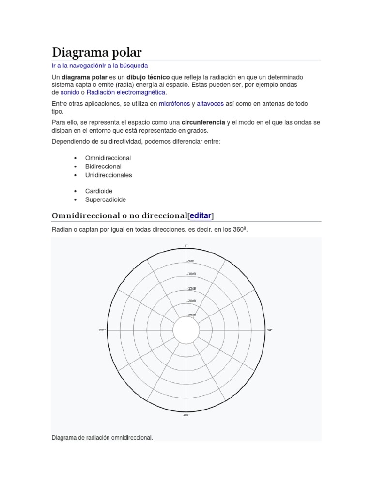 Diagrama Polar | PDF