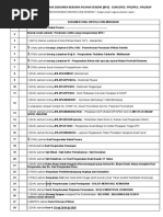 Format Minit Bebas | PDF