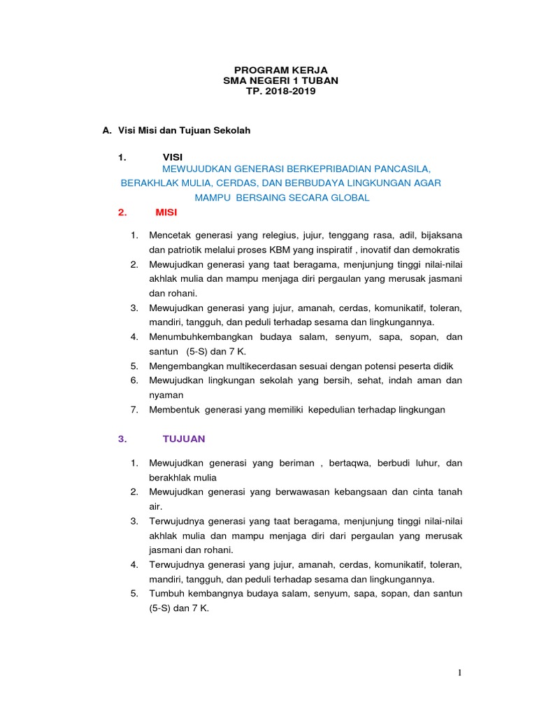 Program Kerja Sekolah | PDF