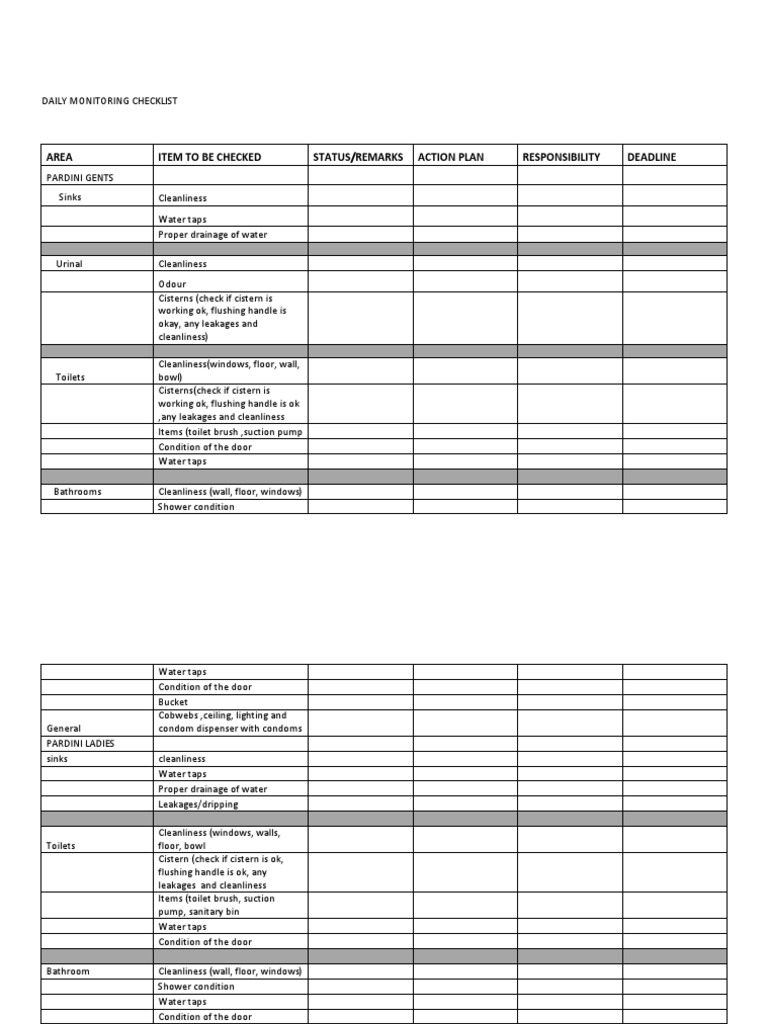 Daily Monitoring Checklist Template | PDF | Toilet | Shower