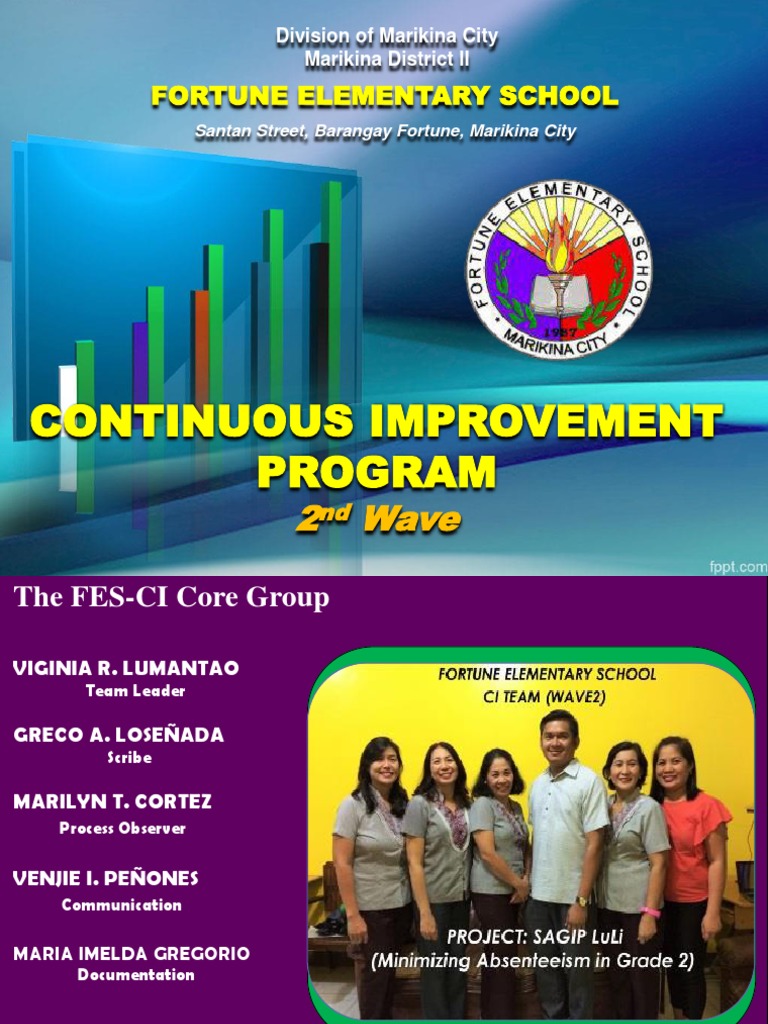 Continuous Improvement Program: 2 Wave | PDF | Non Governmental ...