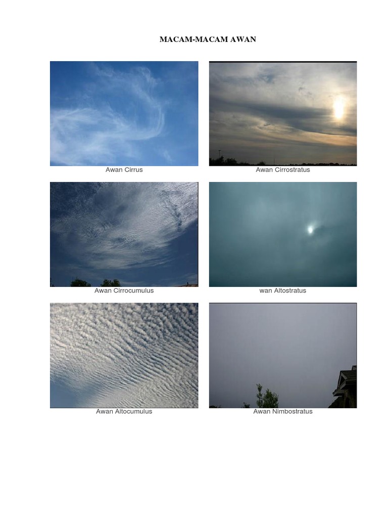 Macam-Macam Awan | PDF
