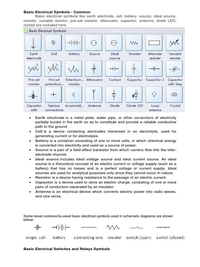 Basic Electrical Symbols - Common: Earth Electrode | PDF | Inductor ...
