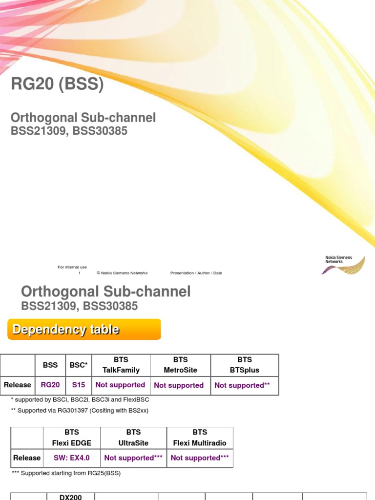 OSC | PDF | Physical Layer Protocols | Wireless