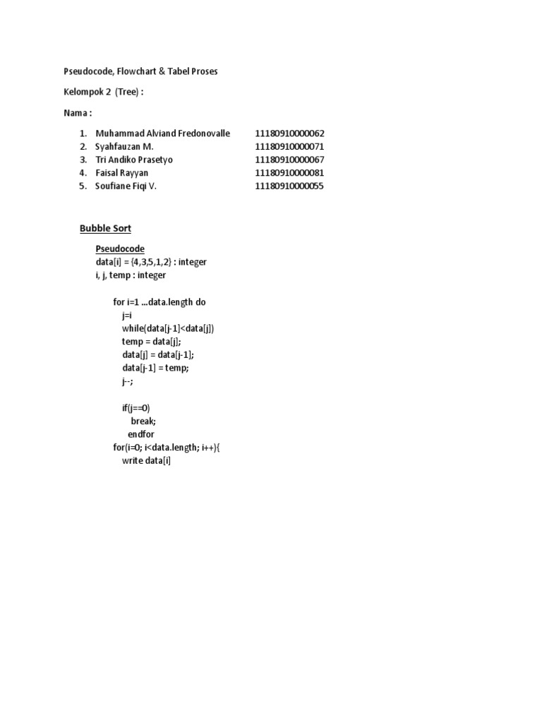 Tugas Kelompok Sorting | PDF | Area Ilmu Komputer | Matematika Diskrit