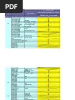 PS-DBM-DepEd Certificate of Non-Availability of Stocks 2021 - 1 | PDF ...
