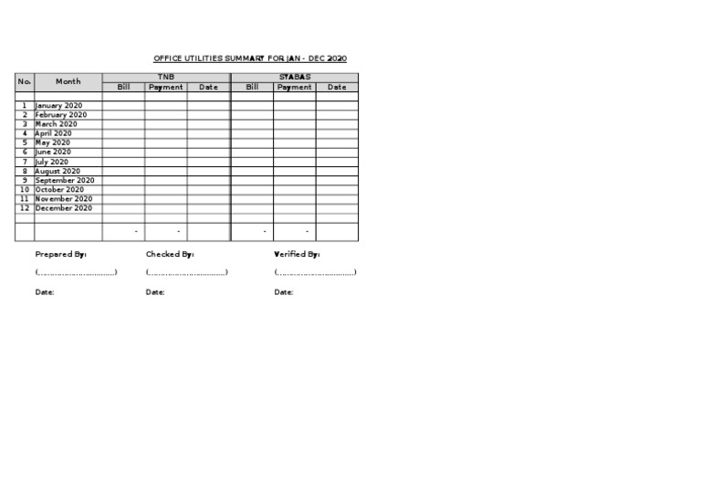 Utilities Summary | PDF