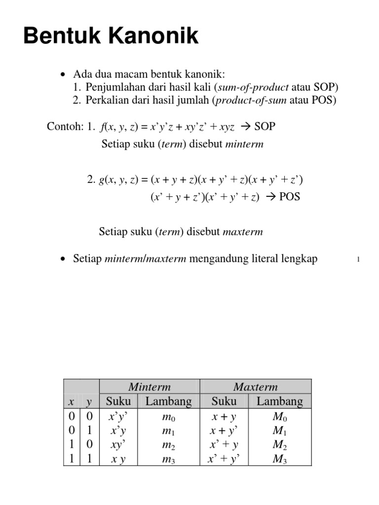 Bentuk Kanonik | PDF