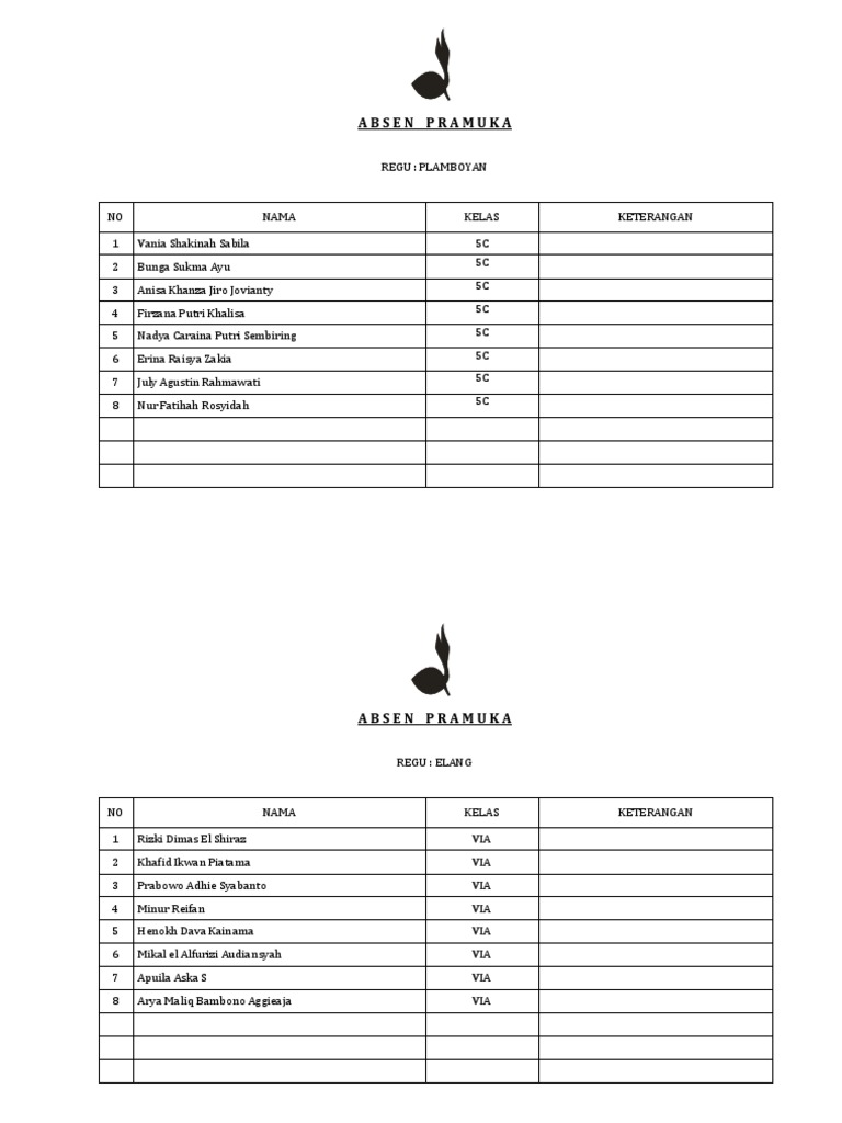 Absen Pramuka | PDF