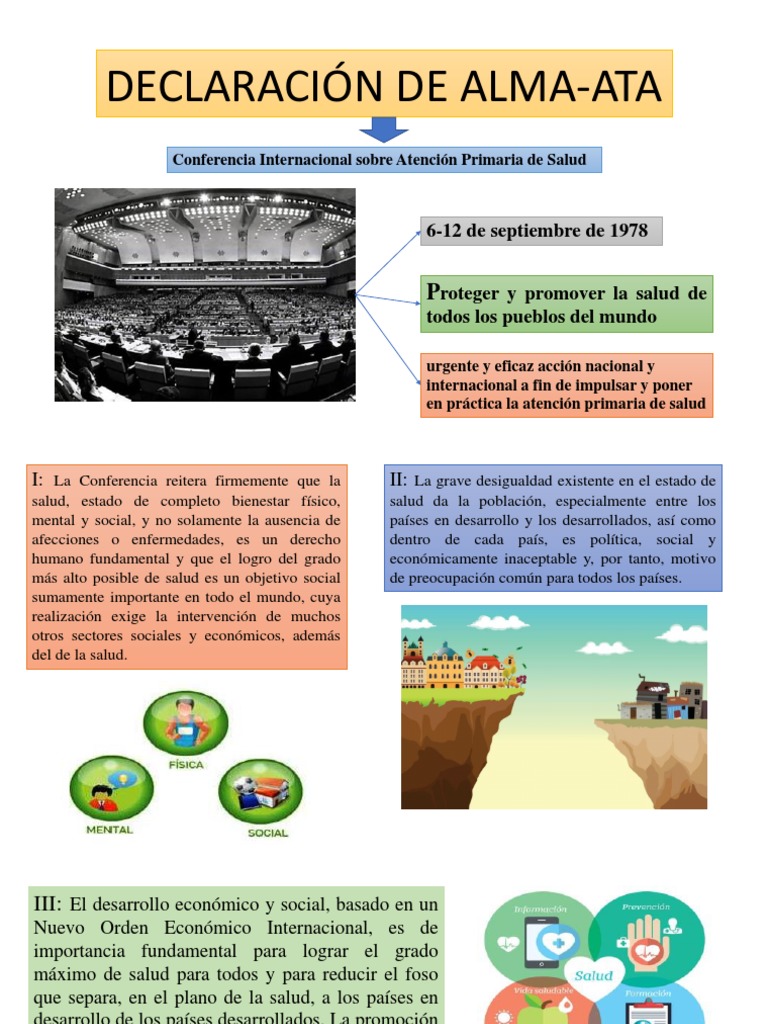Declaración de Alma-Ata | PDF | Esfera pública | Agitación