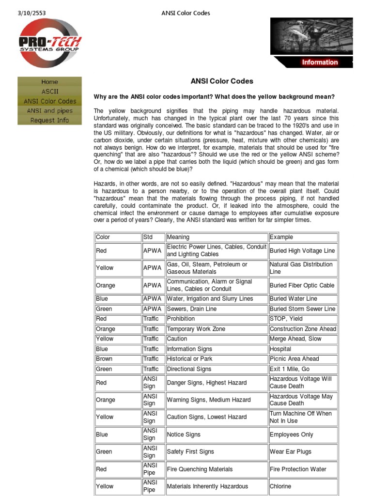 ANSI Color Codes | PDF | Natural Gas | Pipe (Fluid Conveyance)