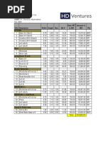 Standard Heights of Electrical Switch Boards and Fittings | PDF | Ac ...