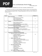 Gdca Syllabus | PDF | Debits And Credits | Valuation (Finance)