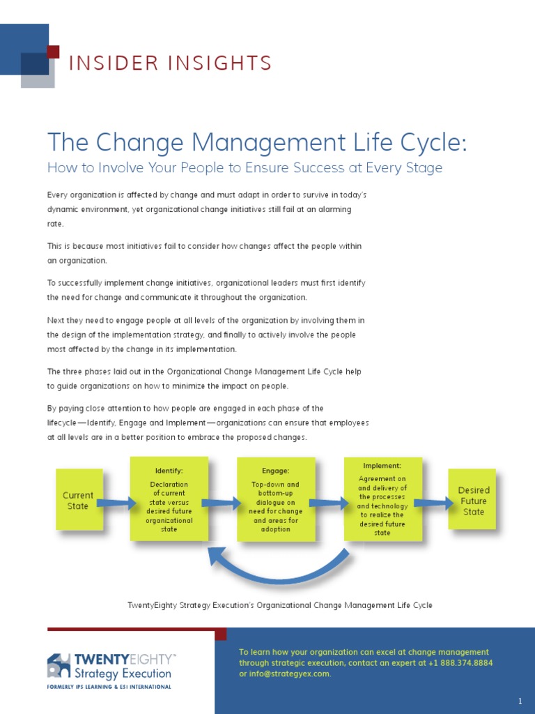 The Change Management Life Cycle:: Insider Insights | PDF | Change ...
