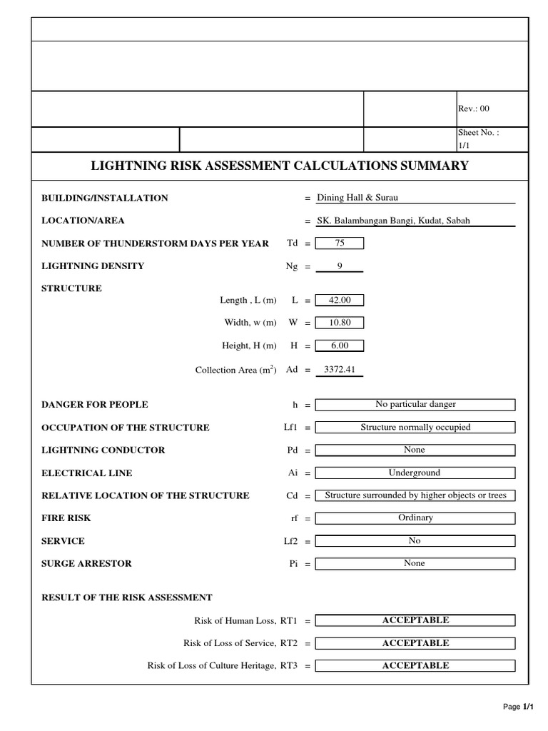 Lightning Risk Assessment Summary | PDF