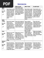 Reflection Paper Rubric: Criteria Exemplar (4) Satisfactory (3 ...