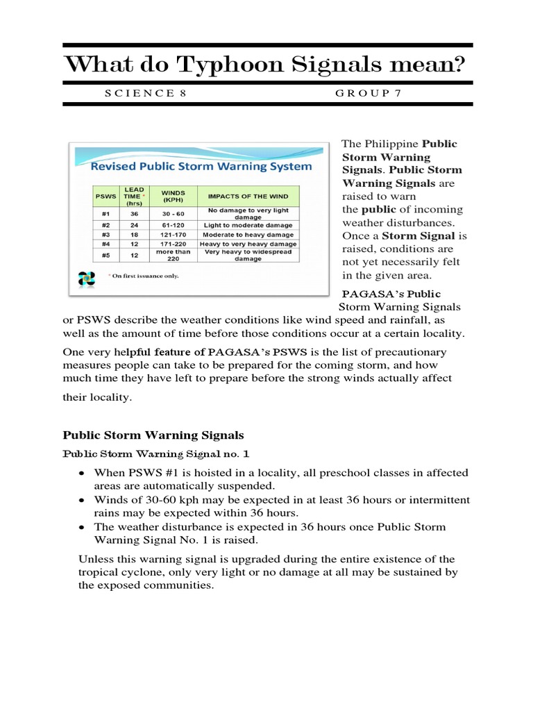 Understanding Typhoon Signals: An Explanation of the Philippine Public ...