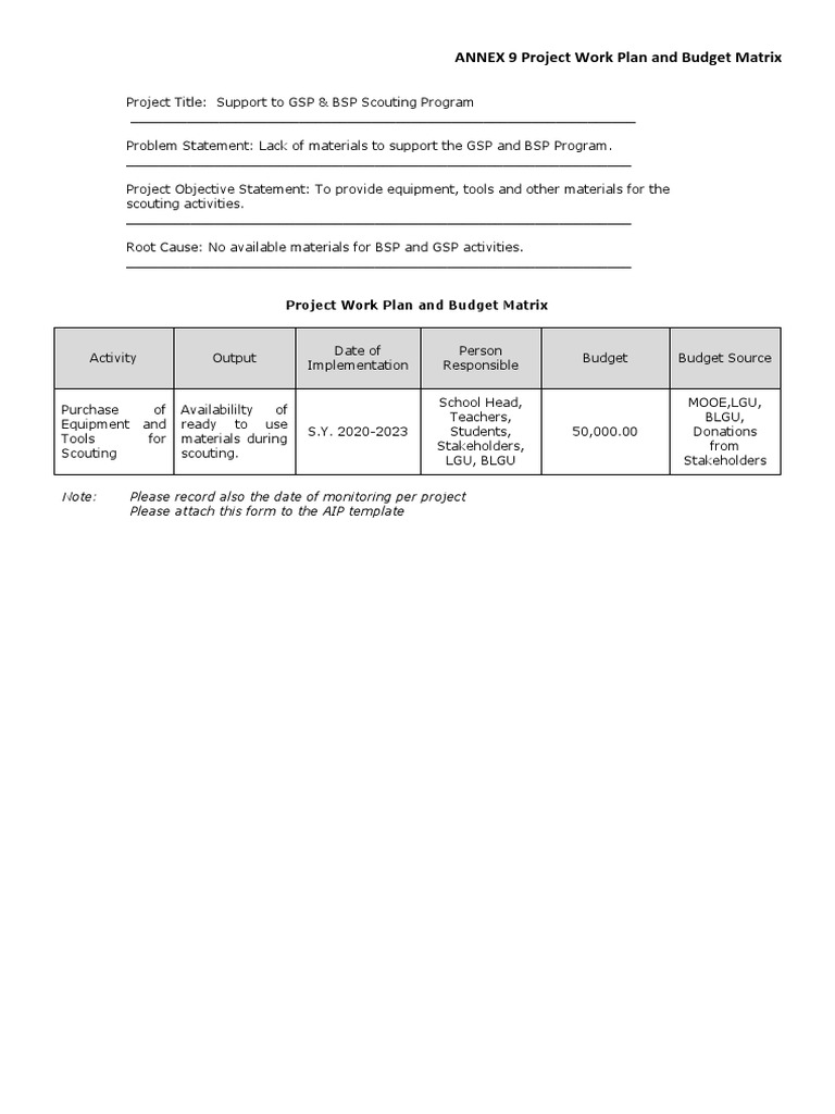Equipping Scouting Programs: A Three-Year Project Plan and Budget for ...