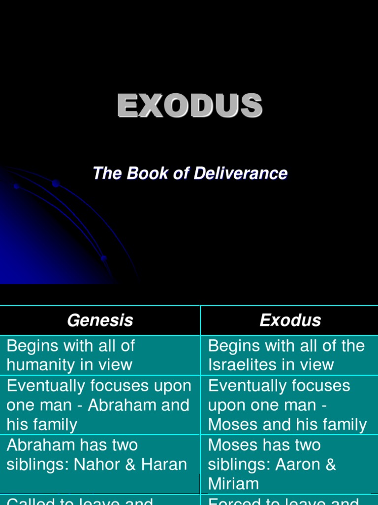 Exodus: The Book of Deliverance | PDF | Book Of Exodus | The Exodus