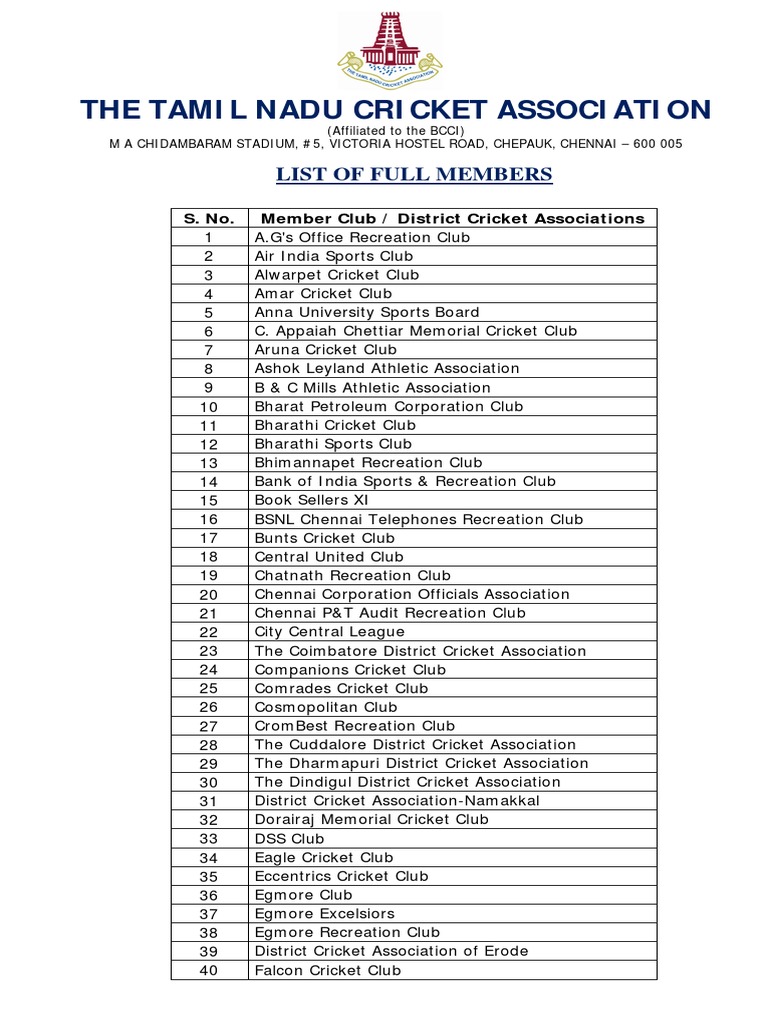 List of Full Members | PDF | Tamil Nadu | Tamils