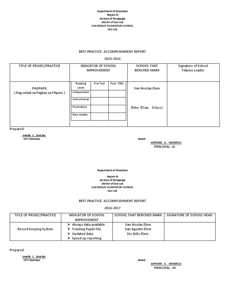 Reading Level Pre-Test Post - Test Independent Instructional ...