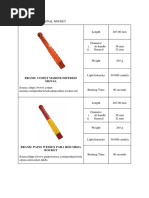 1963 United States Tri-Service Missile and Drone Designation System ...