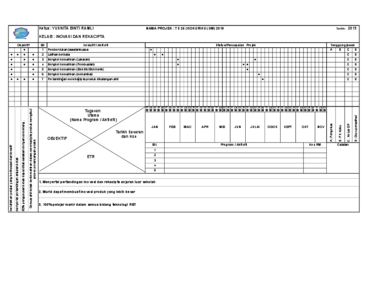 Oppm Koku 2019 RBT | PDF