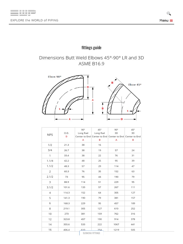 Dimensions and Dimensional Tolerances of Long Radius Elbows 45 and 90 ...