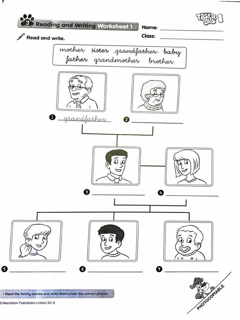 All About Us 2 Review 1 | PDF