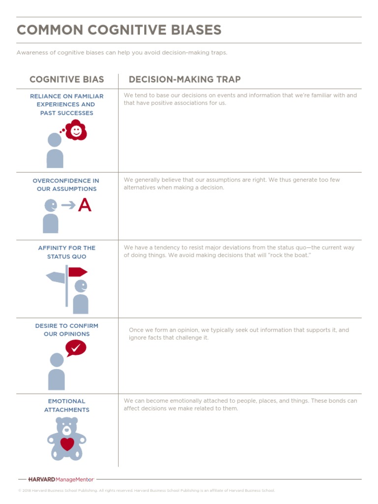 Common Cognitive Biases | PDF