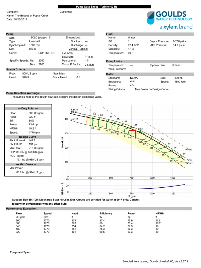 Pump Data Sheet - Turbine 60 HZ | PDF | Pump | Soft Matter