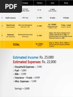 BSNL Surrender Letter | PDF