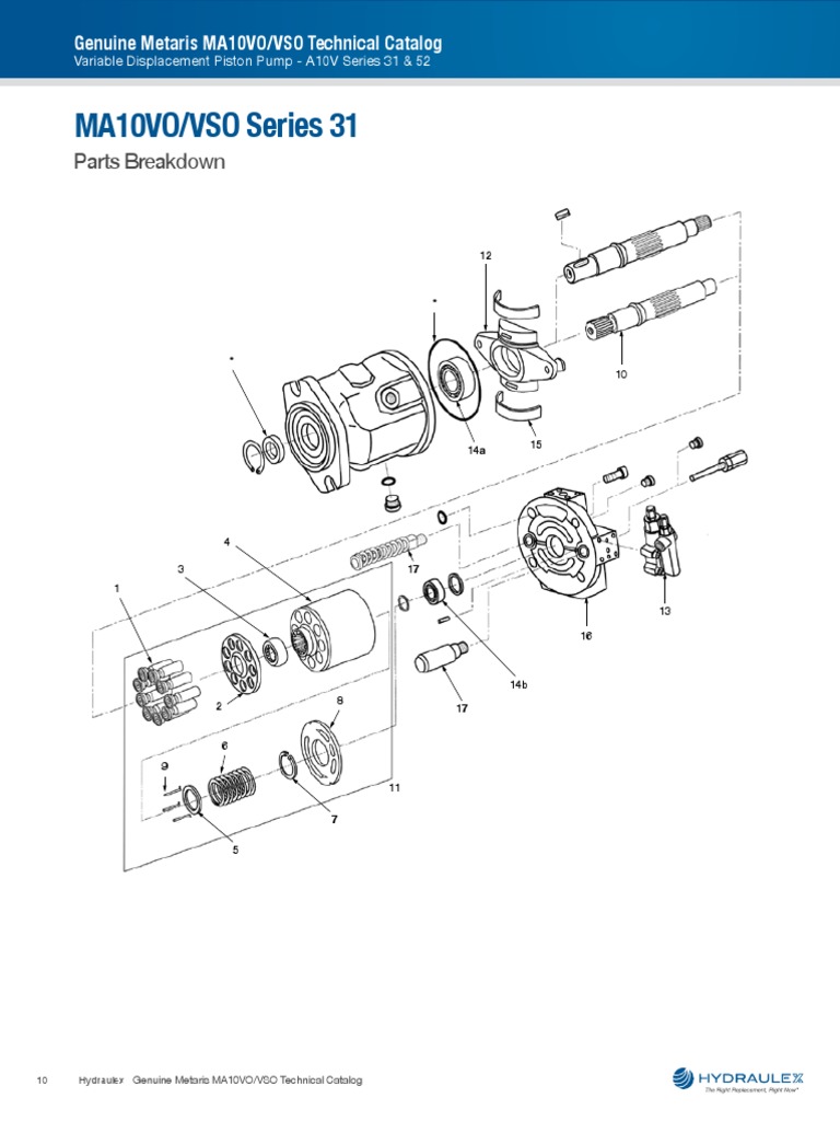 A10v Rexroth | PDF | Transportation Engineering | Vehicles