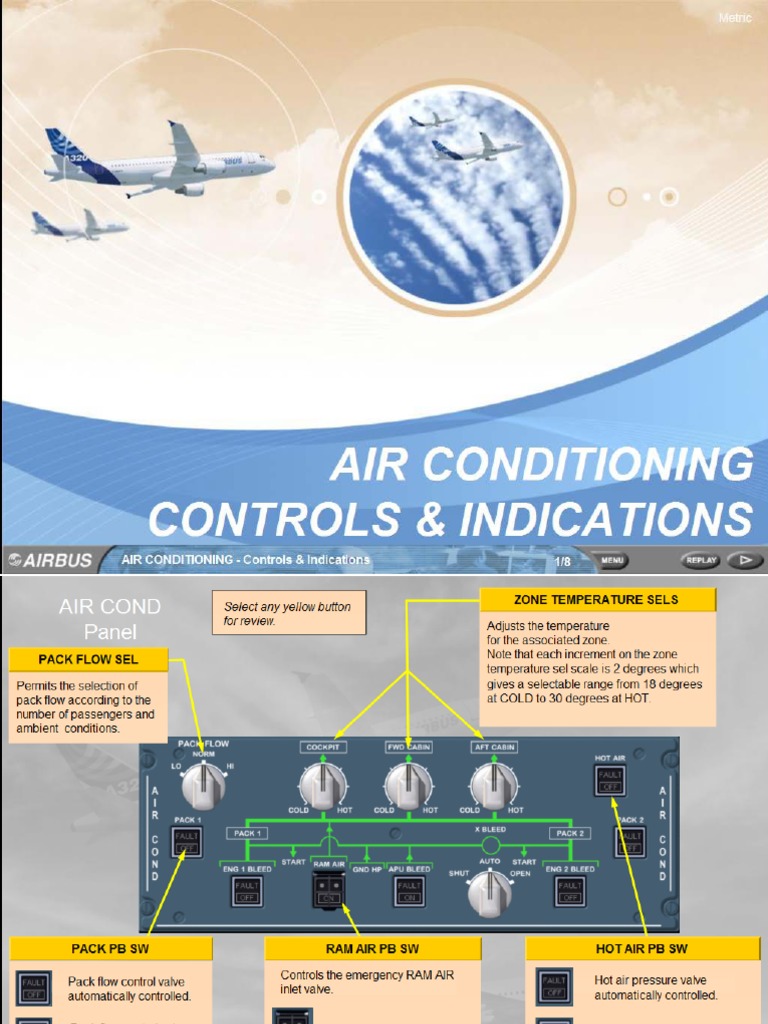 03 - Control and Indications | PDF