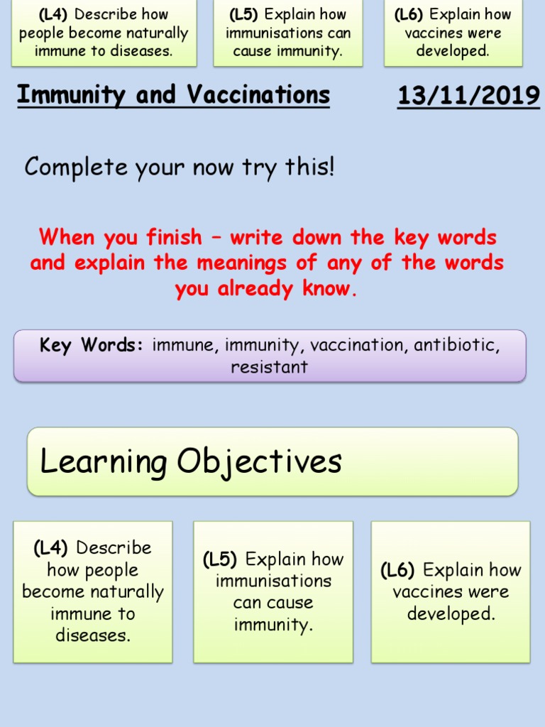 Immunity and Vaccinations 13/11/2019: Complete Your Now Try This! | PDF ...
