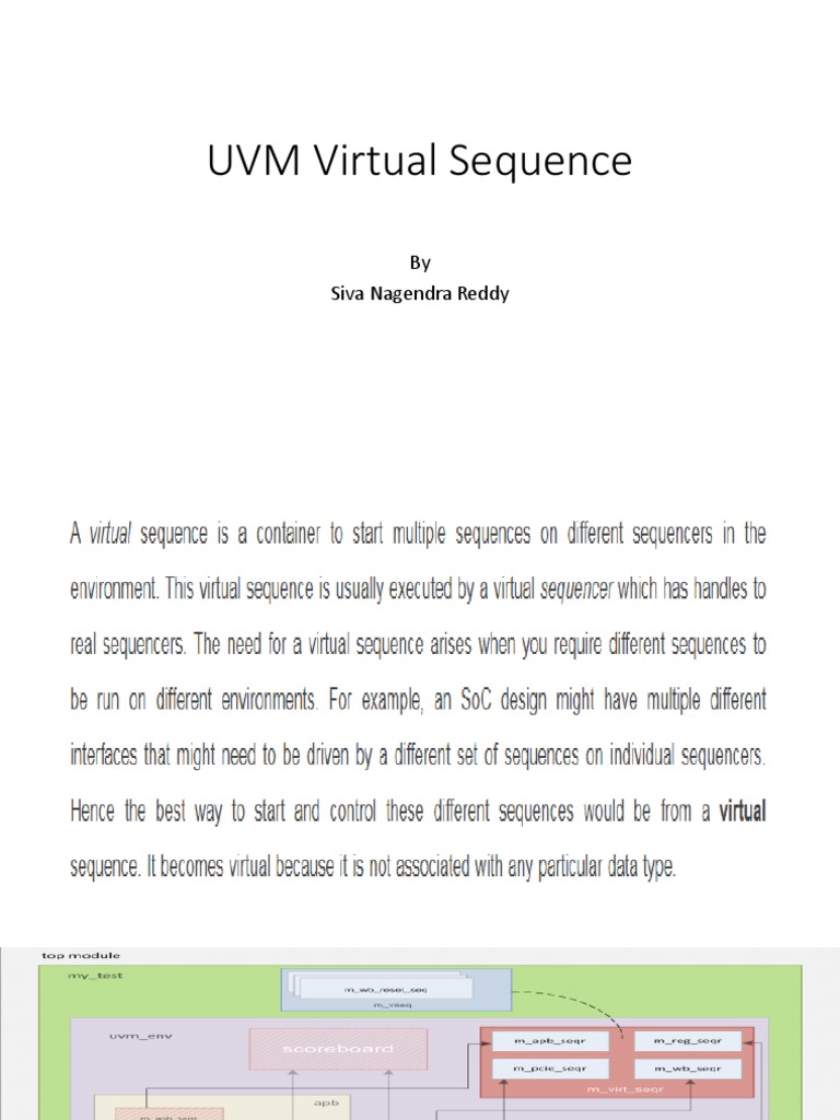 Implementing Virtual Sequences in UVM Using Two Approaches: Containing Target Sequencer Handles ...