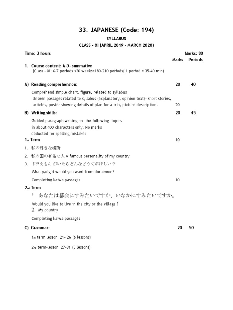 33. JAPANESE (Code: 194): Syllabus CLASS - XI (APRIL 2019 – MARCH 2020 ...