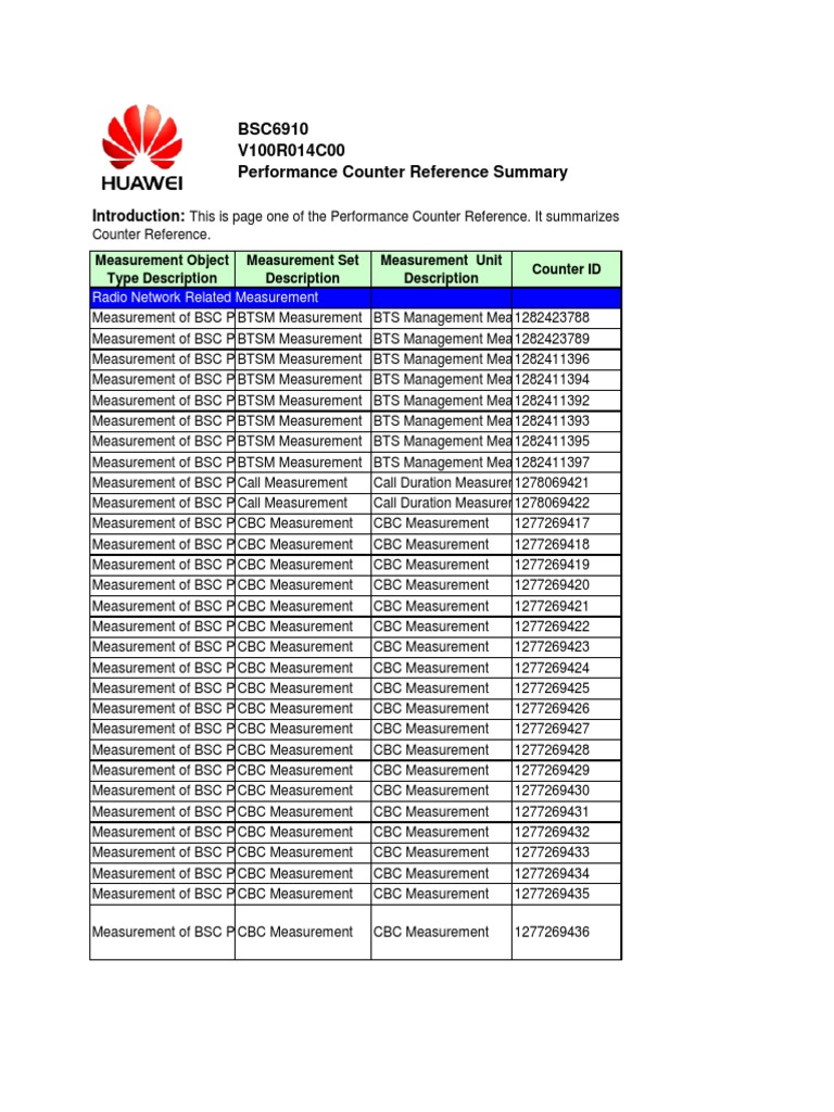 Data Sheet | PDF | Data Transmission | Digital Technology