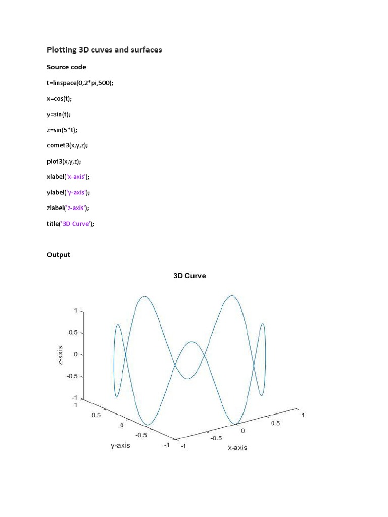 Plotting 3D Cuves and Surfaces: Source Code | PDF