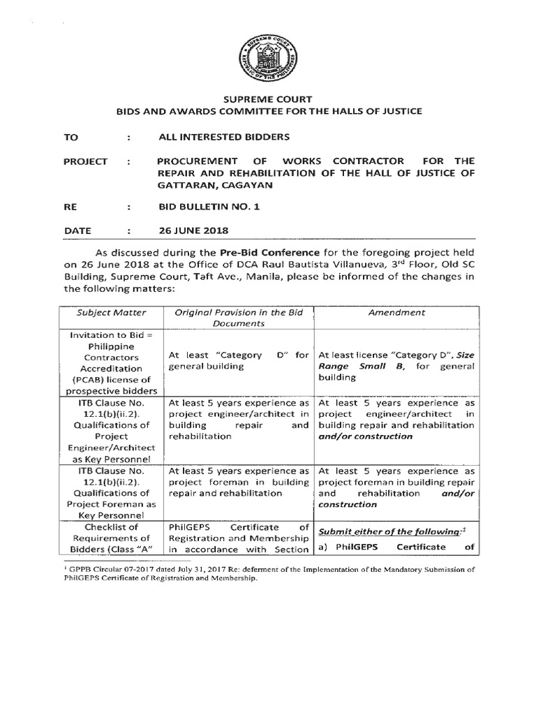 Lo La: Pre-Bid Conference | PDF | Economies | Government