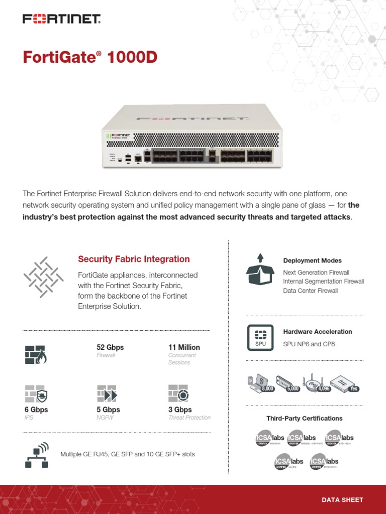 Fortigate 1000D: Security Fabric Integration | PDF | Computer Network ...