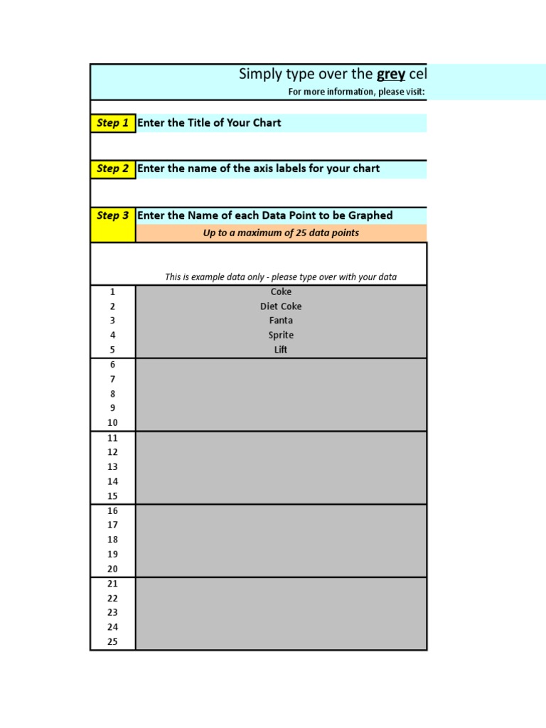 Create Chart | PDF | Chart | Graph Theory