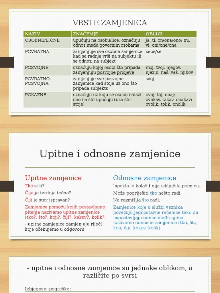 Upite, Odnosne | PDF