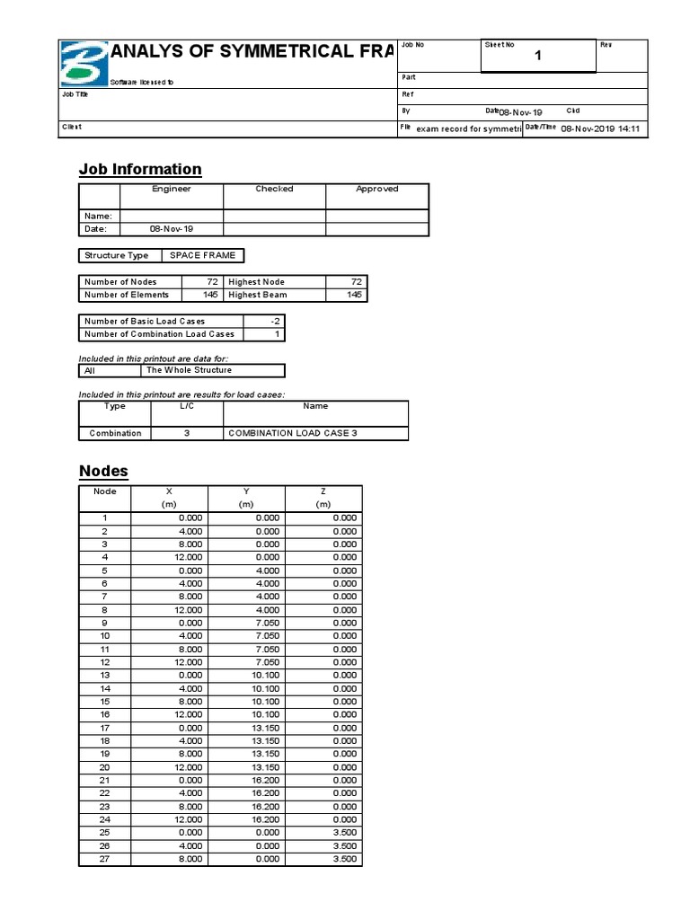Symmetrical Frame With Horizontal Load | PDF | Beam (Structure) | Computing